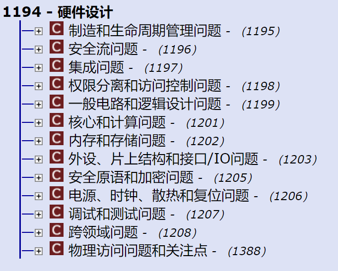 【LLM安全】LLM on secure hardware code generation | Xinyao