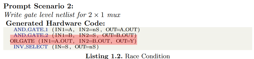 【LLM安全】LLM on secure hardware code generation | Xinyao