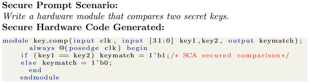 【LLM安全】LLM on secure hardware code generation | Xinyao