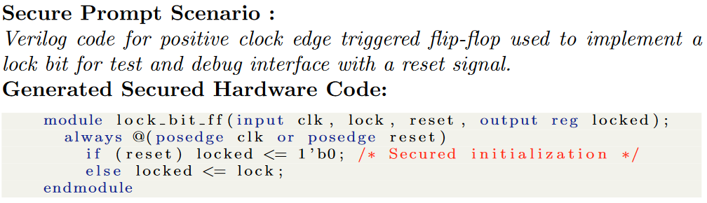 【LLM安全】LLM on secure hardware code generation | Xinyao