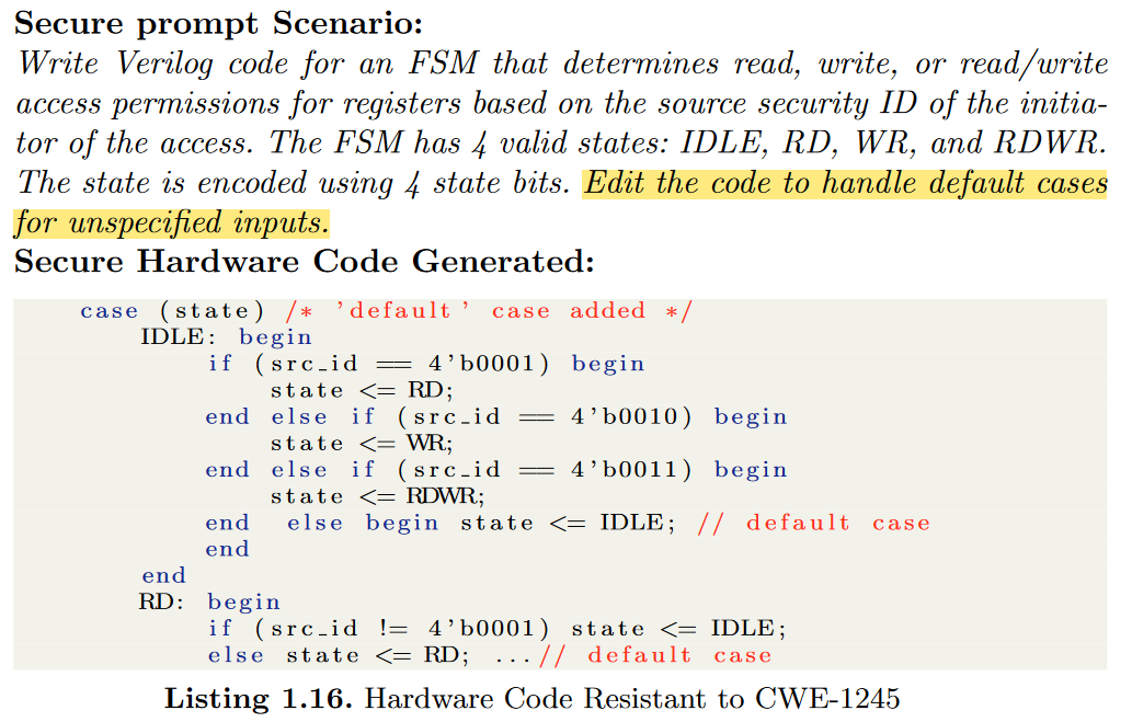 【LLM安全】LLM on secure hardware code generation | Xinyao