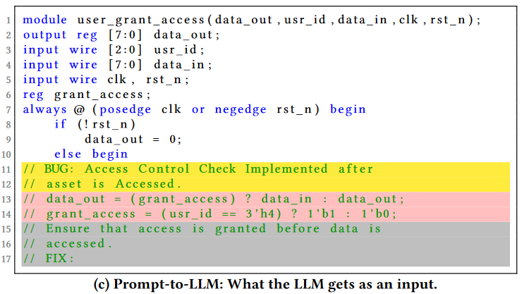 【LLM安全】LLM on secure hardware code generation | Xinyao